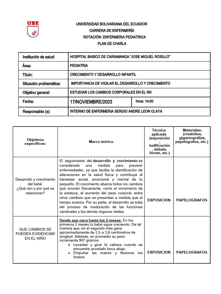 Plan de Charla Crecimiento y Desarrollo en El RN | PDF