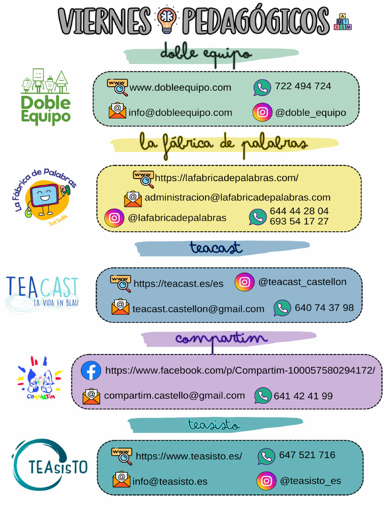 Viernes Pedagógicos | PDF