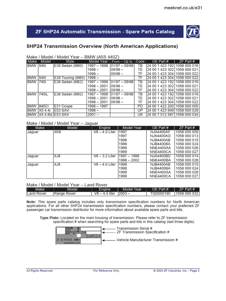 ZF 5HP24 Transmission Specifications | PDF | Gear | Automatic Transmission