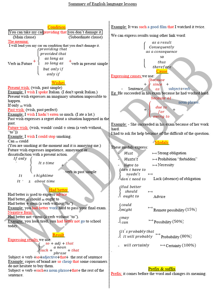 Terminal Summary | PDF | Perfect (Grammar) | Verb