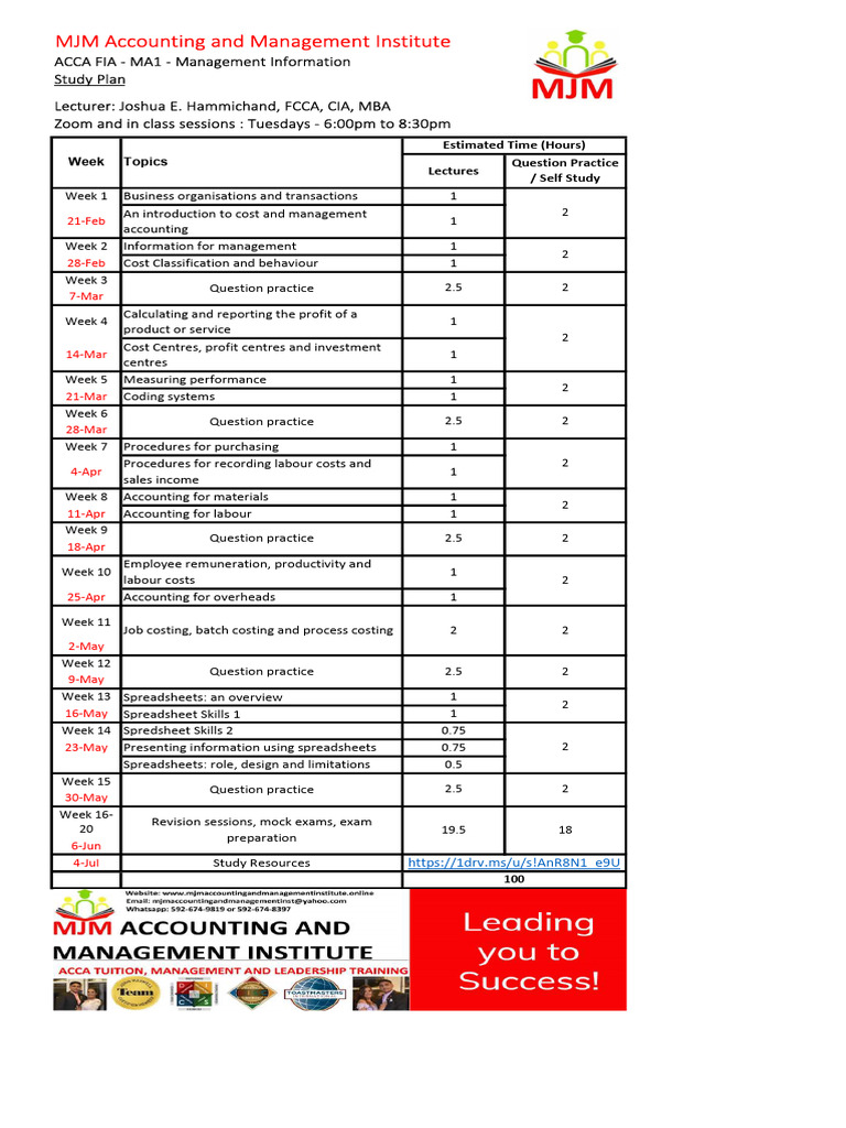 MA1 Study Guide | PDF | Accounting | Financial Economics