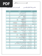 Code des Communes d'Algérie | PDF | Algeria