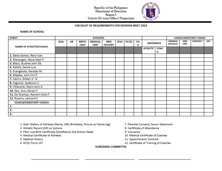 Checklist of Requirements For Municipal Meet | PDF