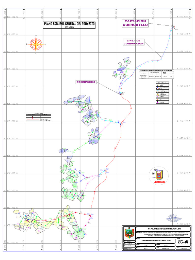2 - Esquema General - (A-1) - Model | PDF