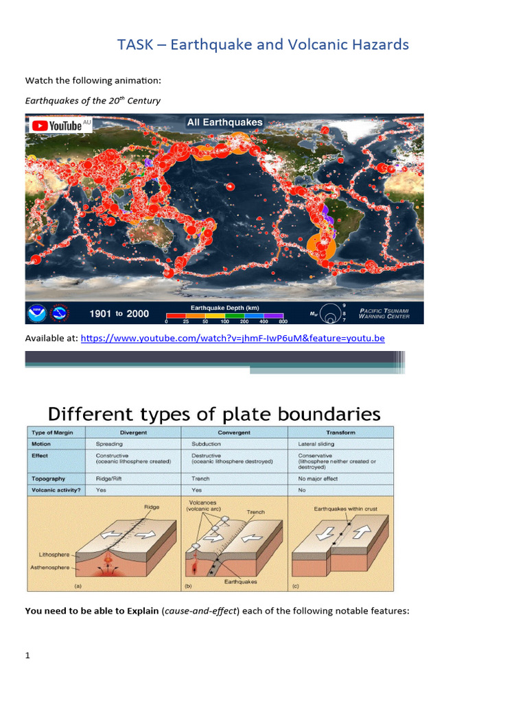 TASK - Earthquake and Volcanic Hazards | PDF | Volcano | Types Of ...