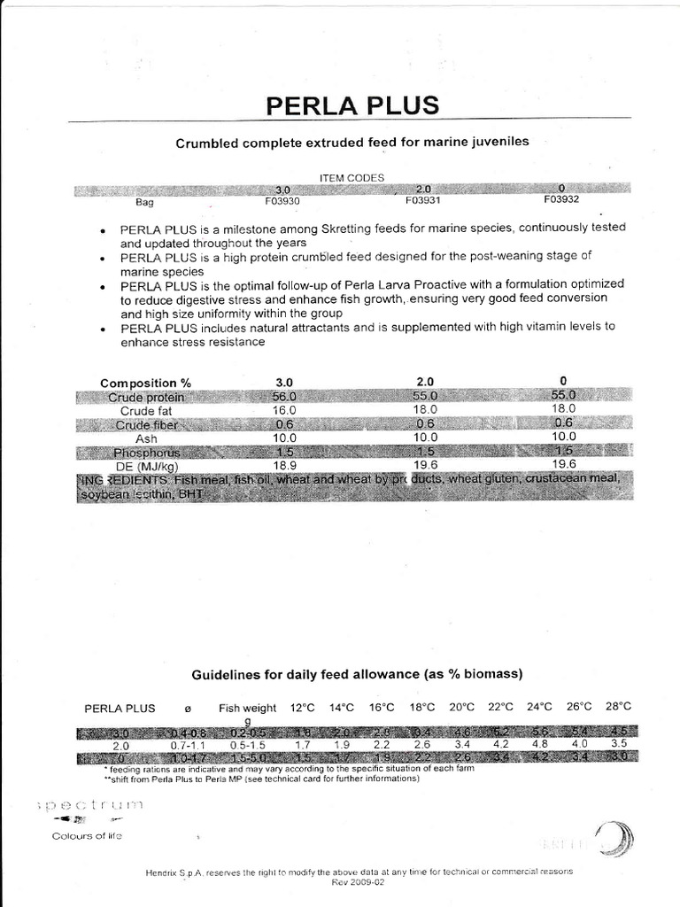 Perla Plus | PDF | Nutrition | Diet & Nutrition