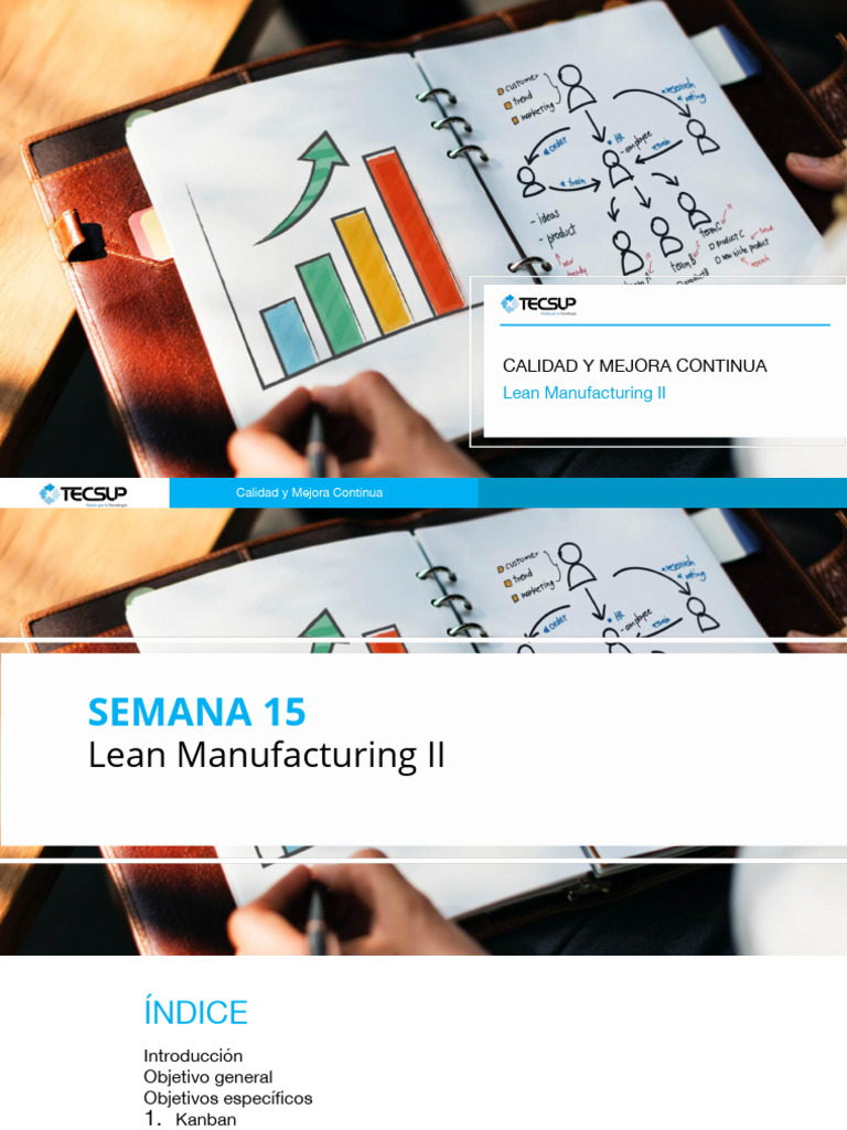 Herramientas Lean: Kanban, SMED, TPM y Poka Yoke | PDF | Lean Manufacturing | Procesos de negocio
