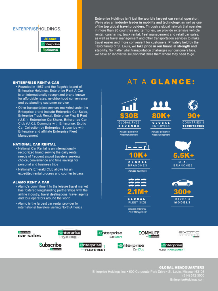 Enterprise Holdings Overview and Facts | PDF | Companies | Transport