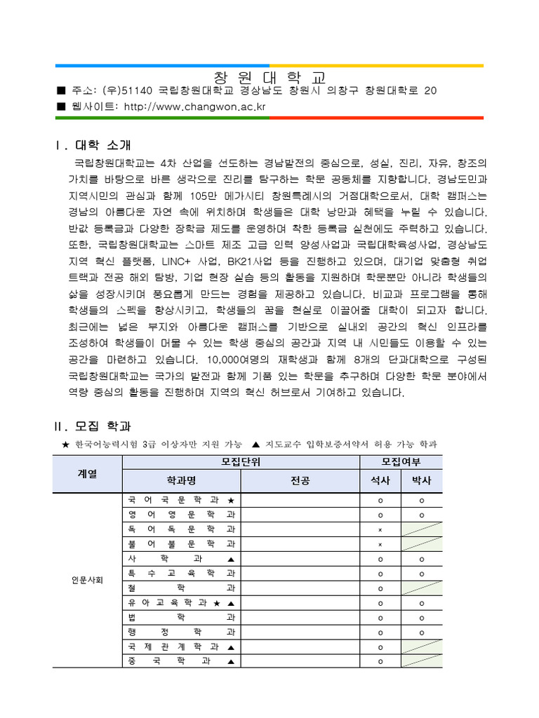 2024 GKS-G Overview of University (Changwon National Univ.) | PDF