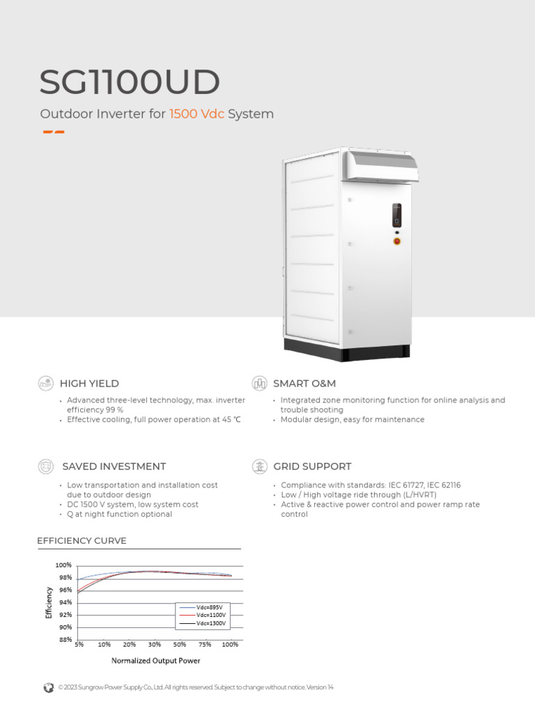 1. EN_DS_SG1100UD_Datasheet | PDF