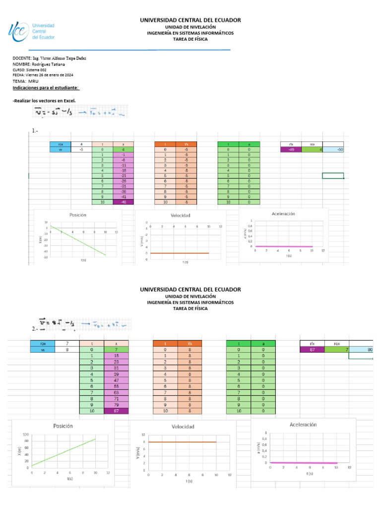 Tatian Rodriguez-Tarea en Clase | PDF