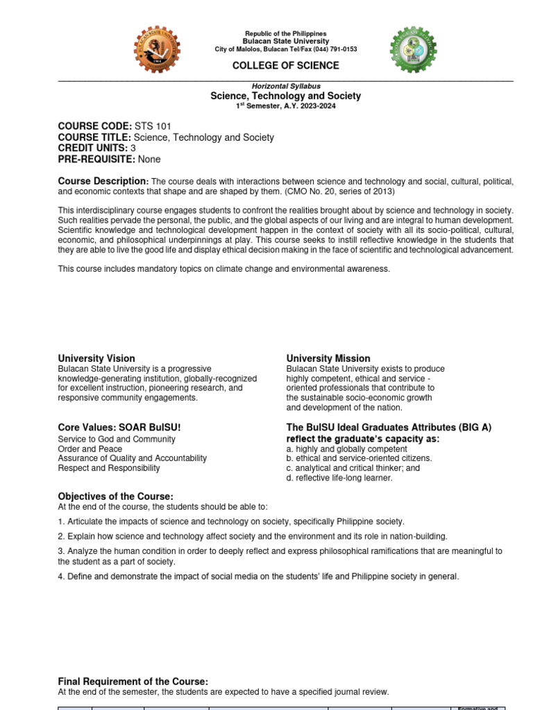 STS SPOC Horizontal Syllabus 1 | PDF | Science | Learning