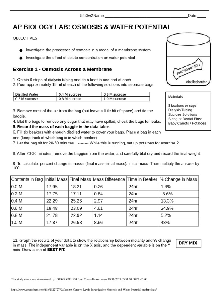 Student Camryn Lewis Investigation Osmosis and Water Potential Student ...