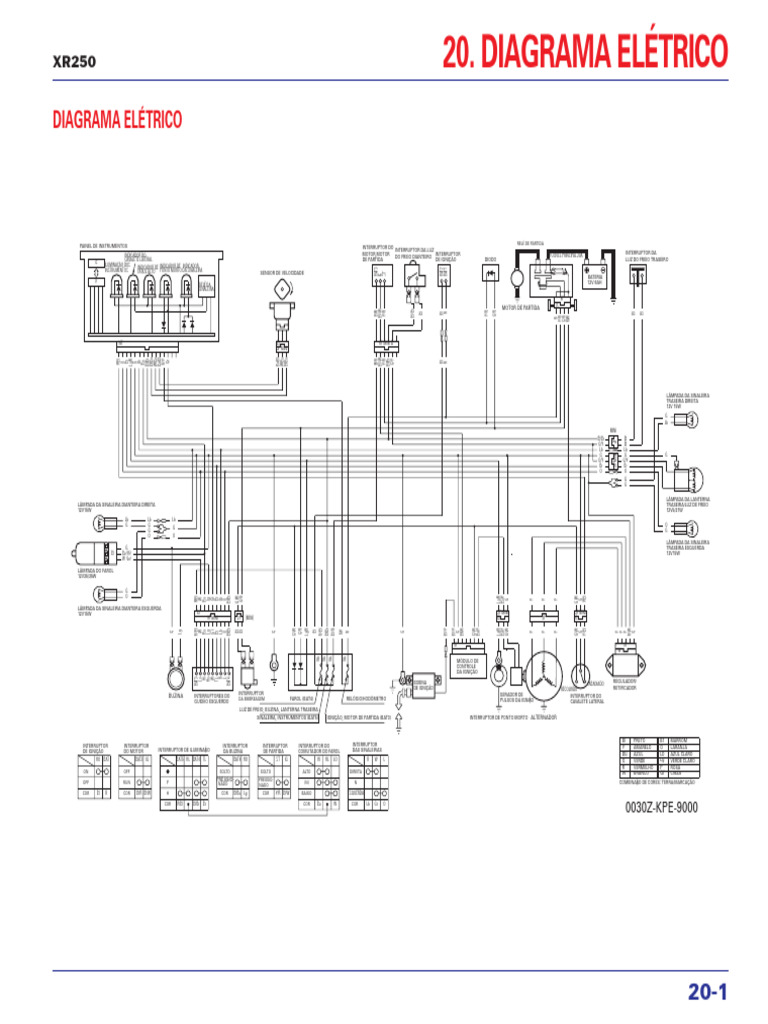 Diagrama Parte Eletrica Tornado | PDF | Cor | Sistema visual