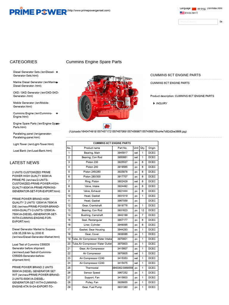 Cummins 6CT Engine Parts | PDF | Piston | Diesel Engine