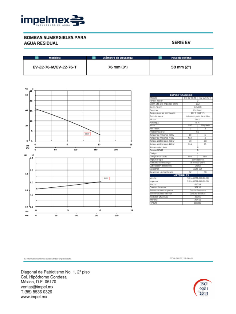 Bomba 2-Ev-22-76-M, Ev-22-76-T | PDF