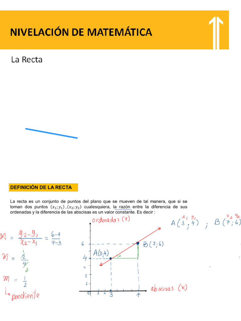 La Recta PDF | PDF