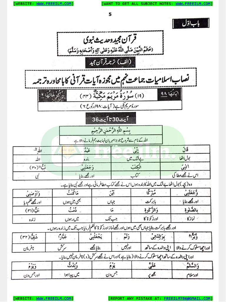 9th Islamiat New CH 1 Notes | PDF