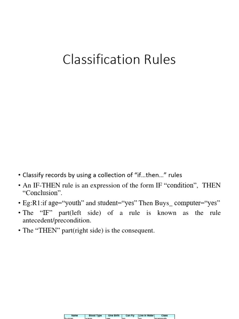 Classification Rules | PDF | Reptile | Mammals