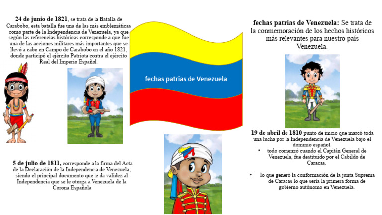 Fechas Patrias de Venezuela | PDF