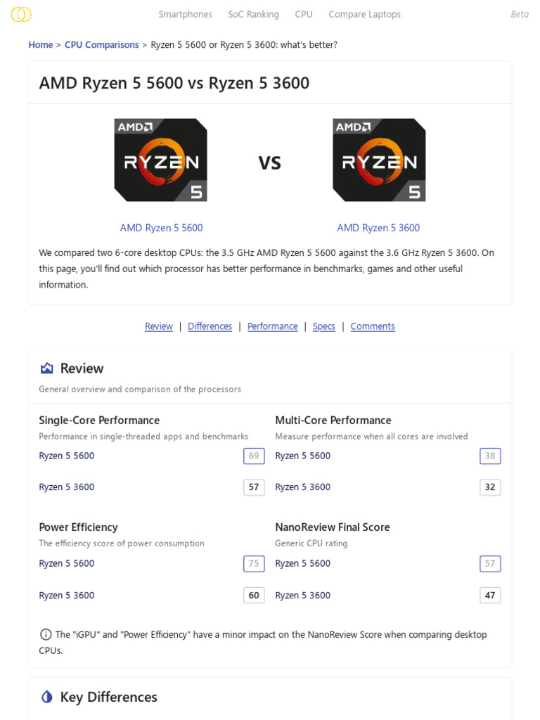 AMD Ryzen 5 5600 Vs Ryzen 5 3600 - Performance Comparison | PDF ...