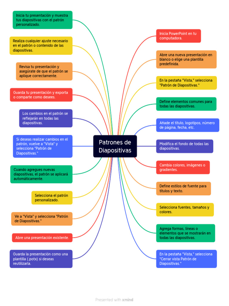 Constancia Plantillasformato Para Hacer Diapositivas