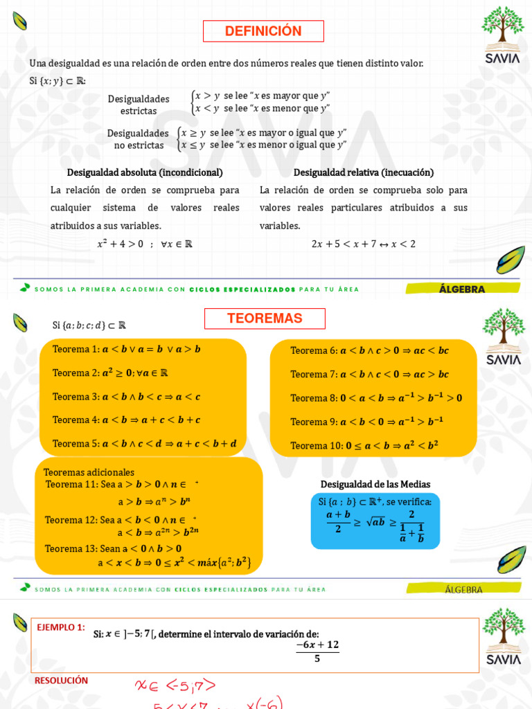 Algebra 7 Teo Inecuaciones de Primer y Segundo Grado | PDF | Desigualdad (Matemáticas) | Aritmética