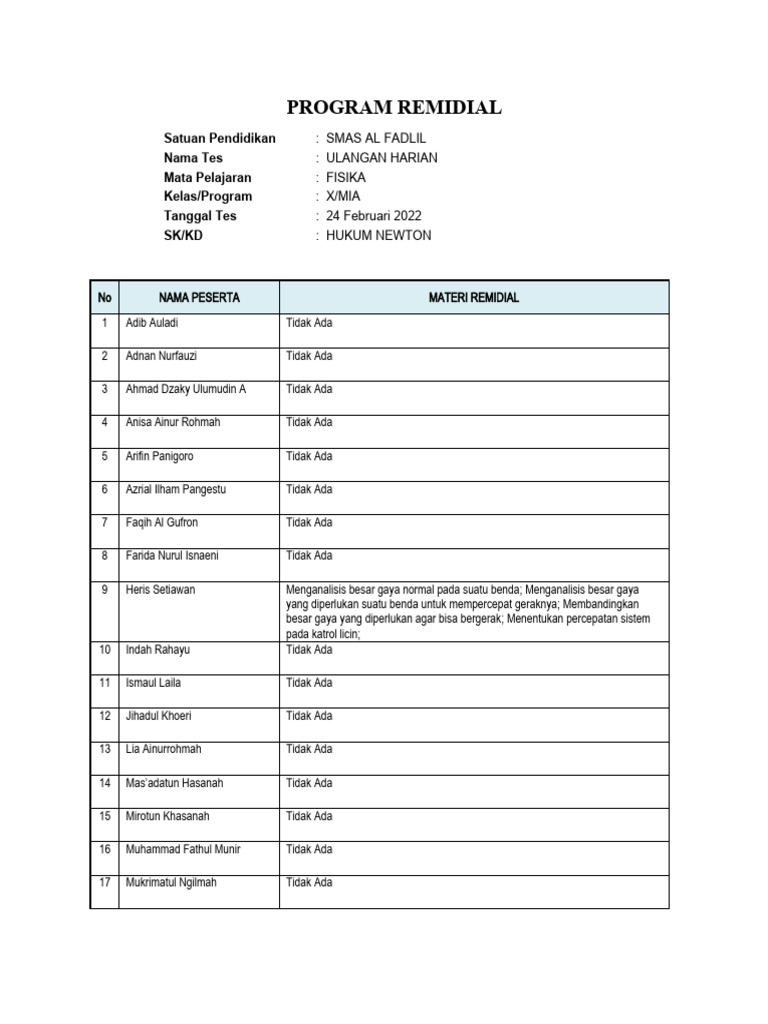 Program Remidial FISIKA HK Newton | PDF
