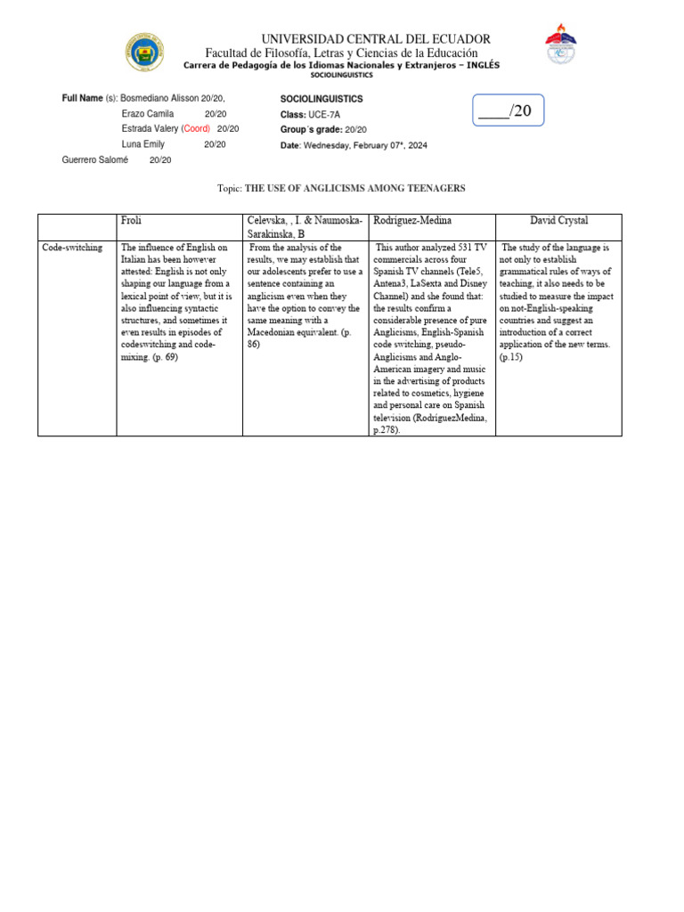 Lit Review Synthesis Matrix | PDF | Adolescence | English Language Lit Review Synthesis Matrix | PDF | Adolescence | English Language
