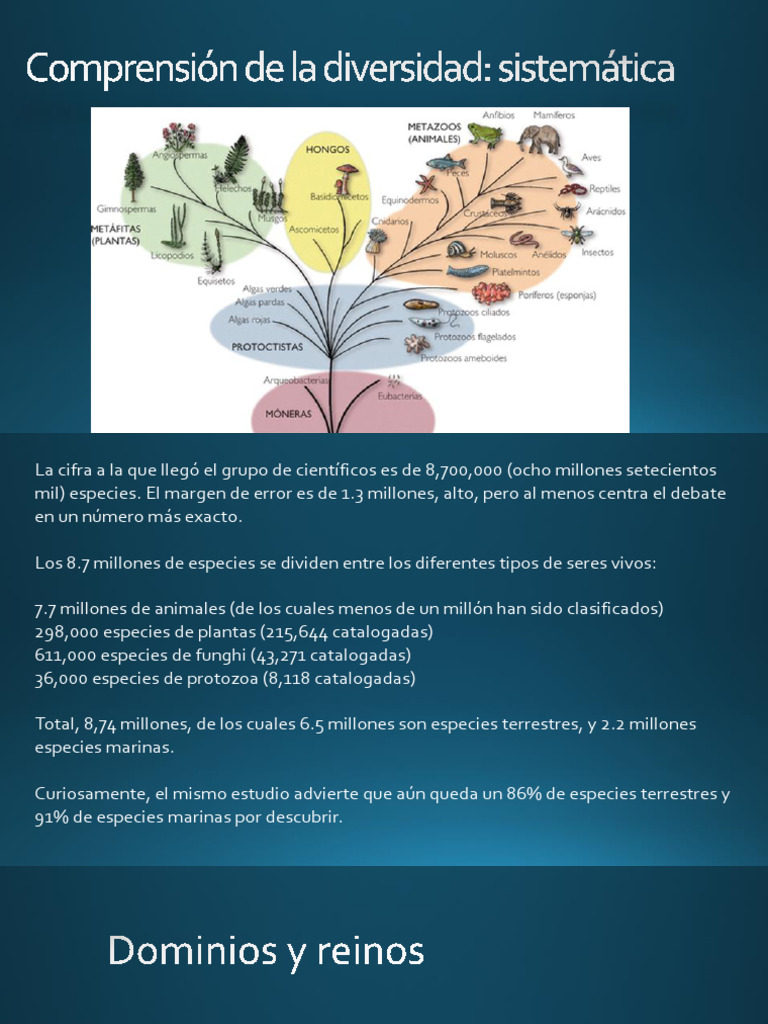 3. dominios y reinos | PDF | Archaea | Las bacterias