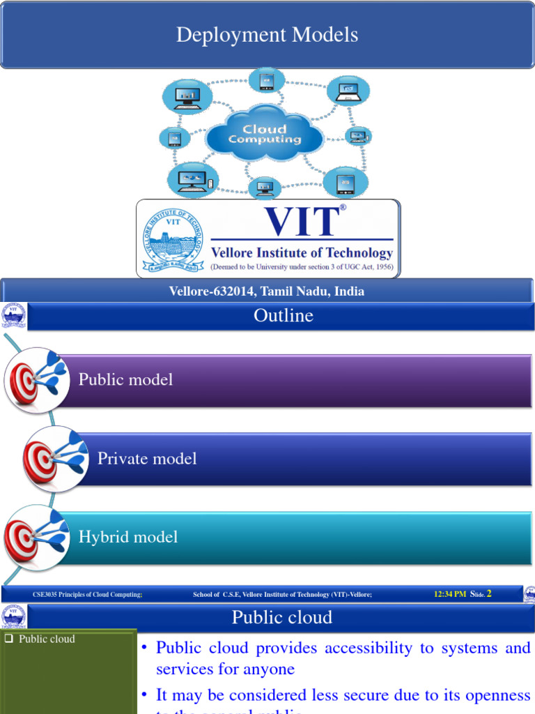 2.2 - Deployment Models | PDF | Cloud Computing | Microsoft Azure