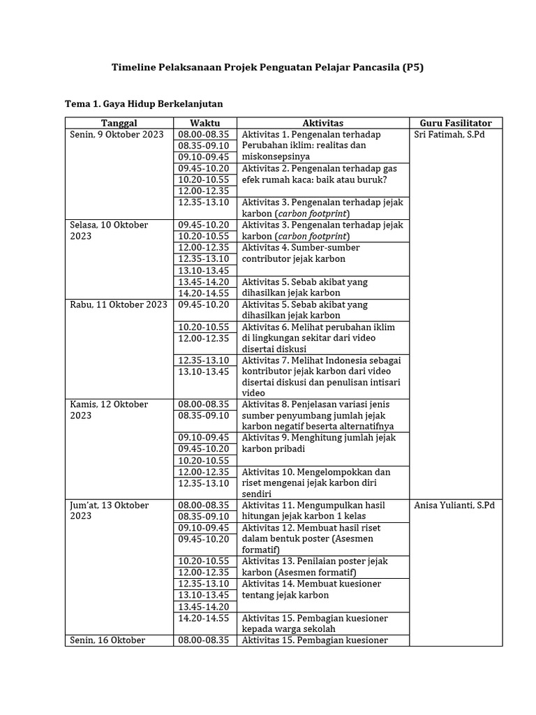 Timeline Jadwal Normal | PDF