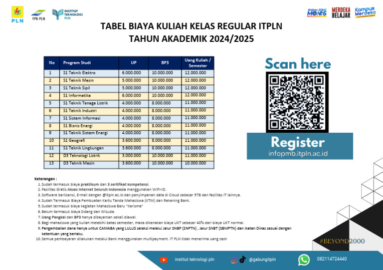 Tabel Biaya Kuliah Regular TA 20241 | PDF