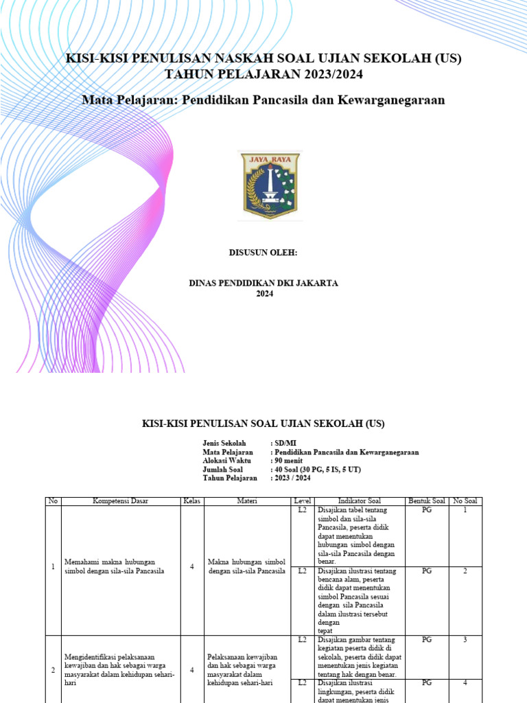 02 Kisi-Kisi Us SD PPKN 2023-2024 | PDF