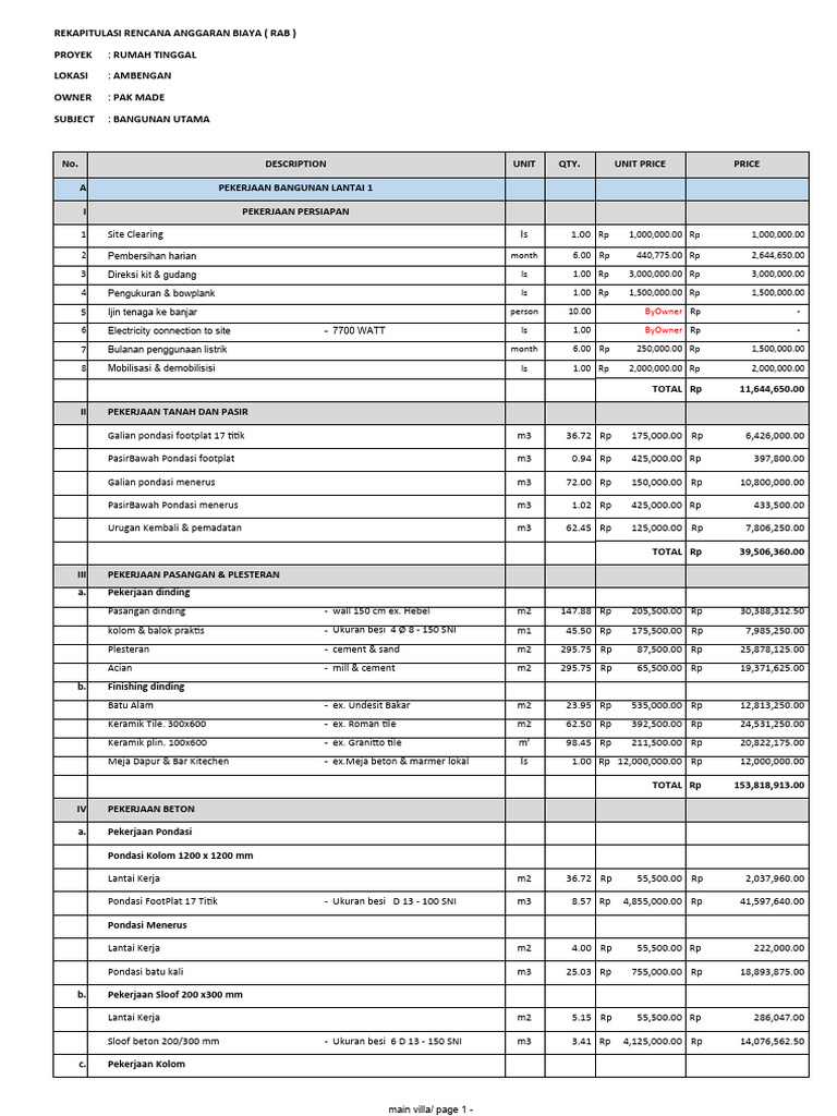 BoQ Rumah Tinggal Pak Made | PDF