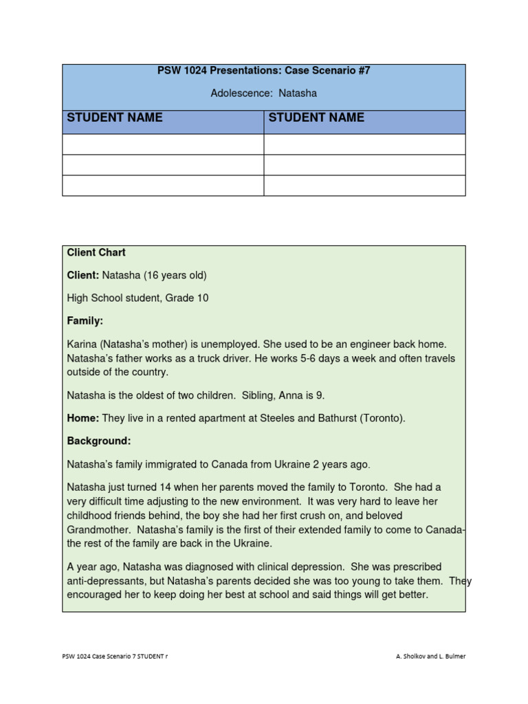 PSW 1024 Case Scenario #7 STUDENT - Updated 2021 | PDF