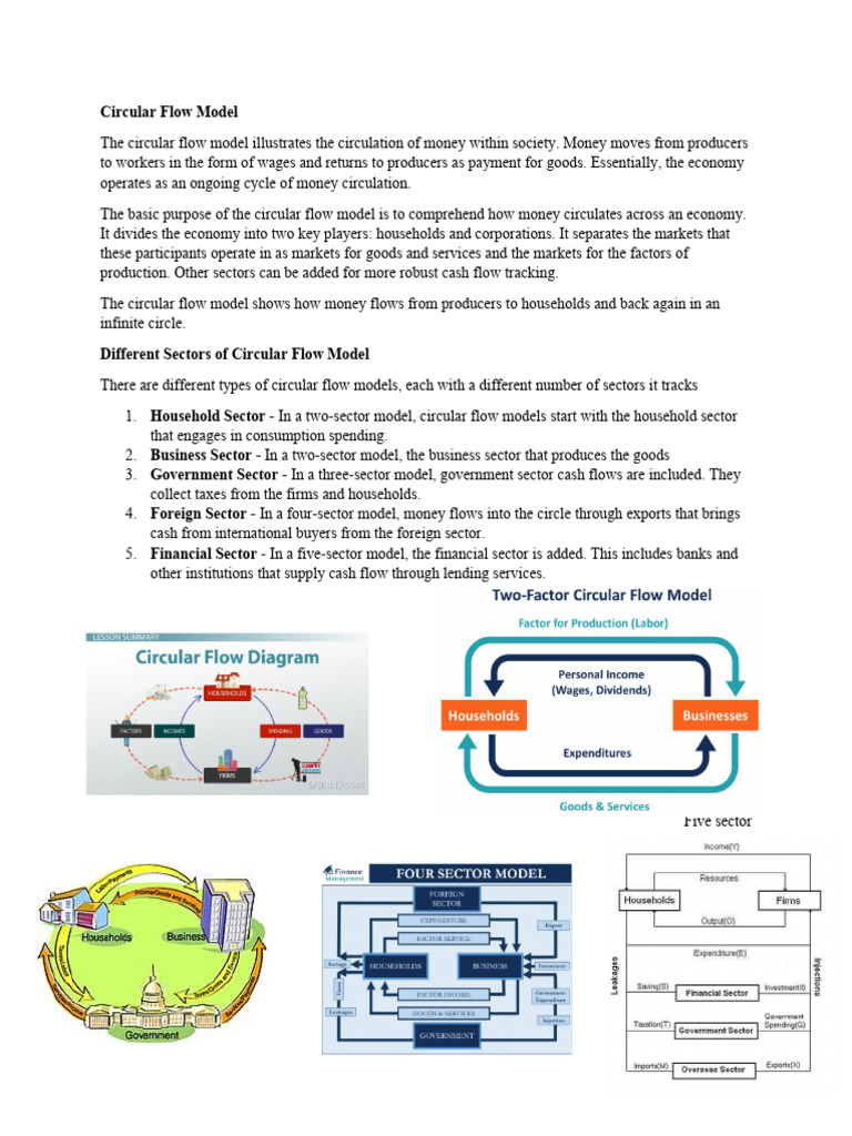 Circular Flow Model | PDF