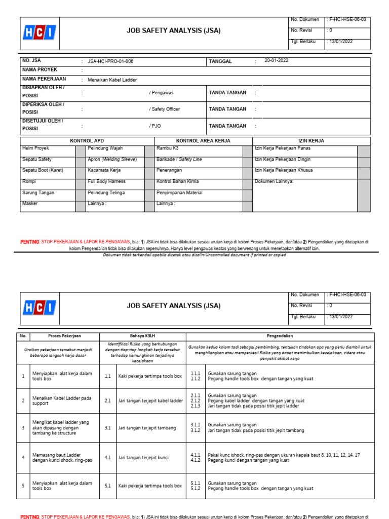 JSA HCI PRO 01 006 Menaikan Kabel Ladder | PDF