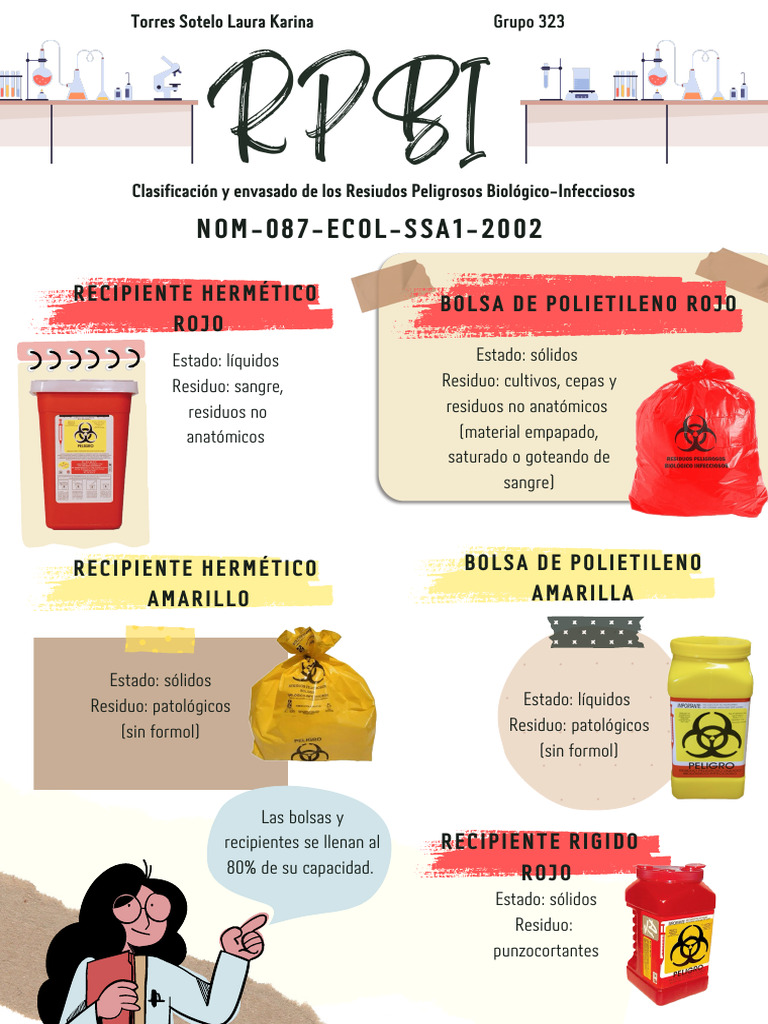 Clasificación De Rpbi Según Nom 087 Pdf