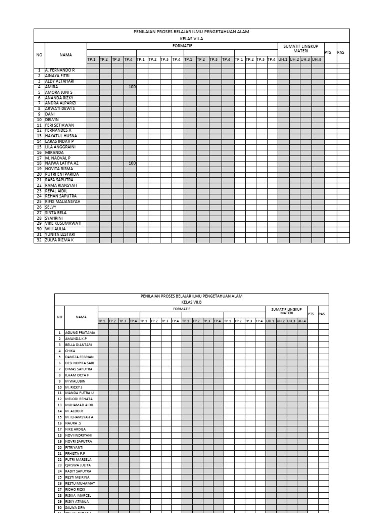 Daftar Absen Dan Nilai Bahasa Indonesia Kls 7 | PDF