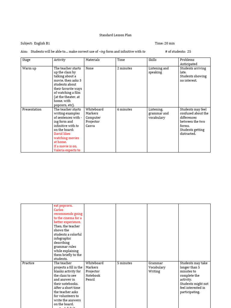 English B1 Grammar Lesson Plan | PDF