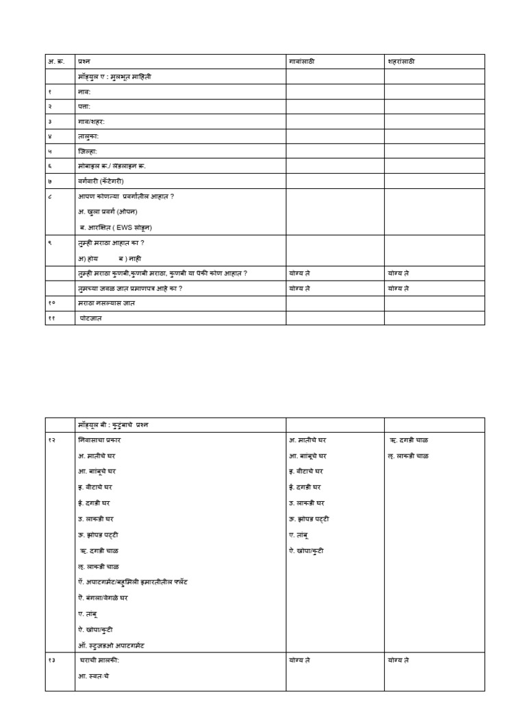MA Mod 1.0 | PDF