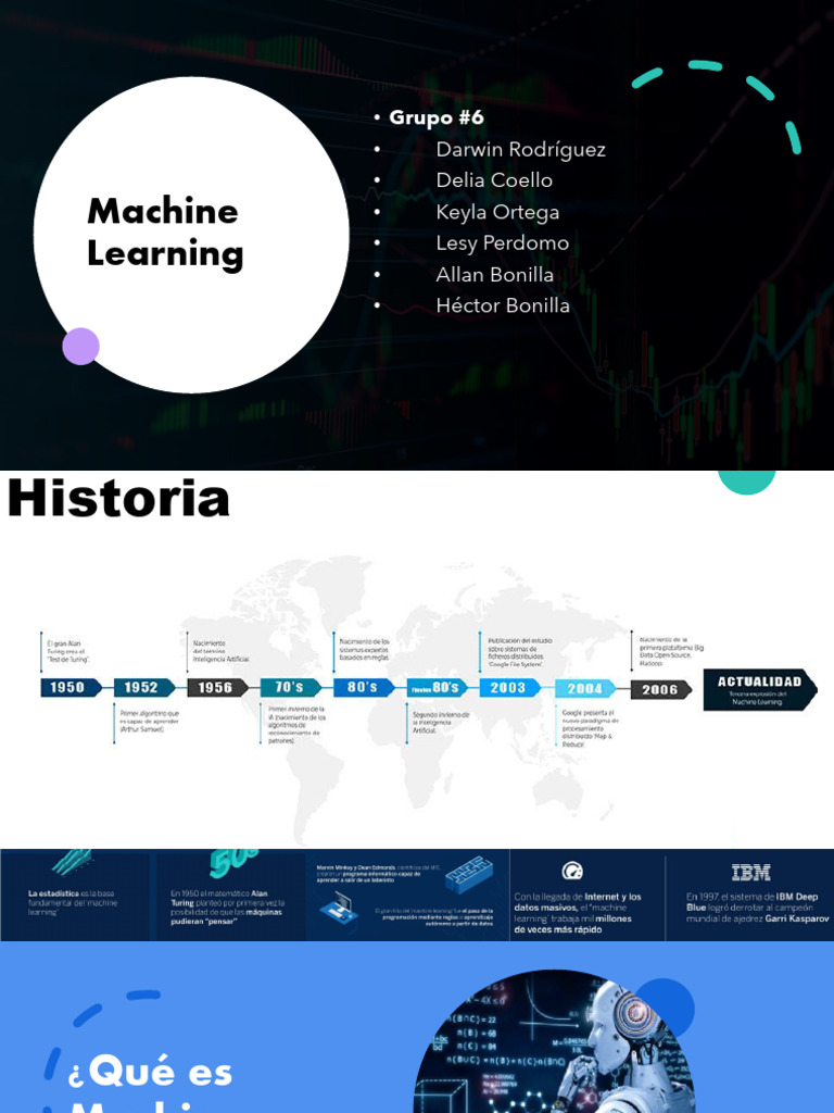 Alvaradohectoralejandrobonilla - 15849 - 2732133 - Presentacion Machine Learning Grupo #6 ...