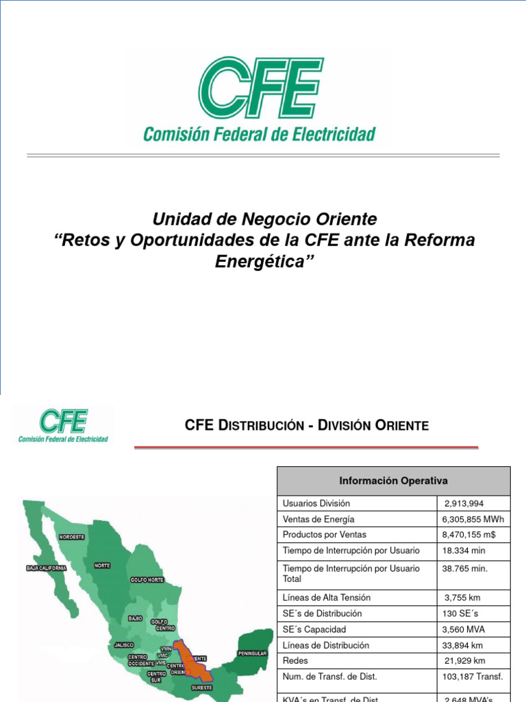 Retos y Oportunidades de La CFE Ante La Reforma Energética CFE | PDF | Business | Transformador