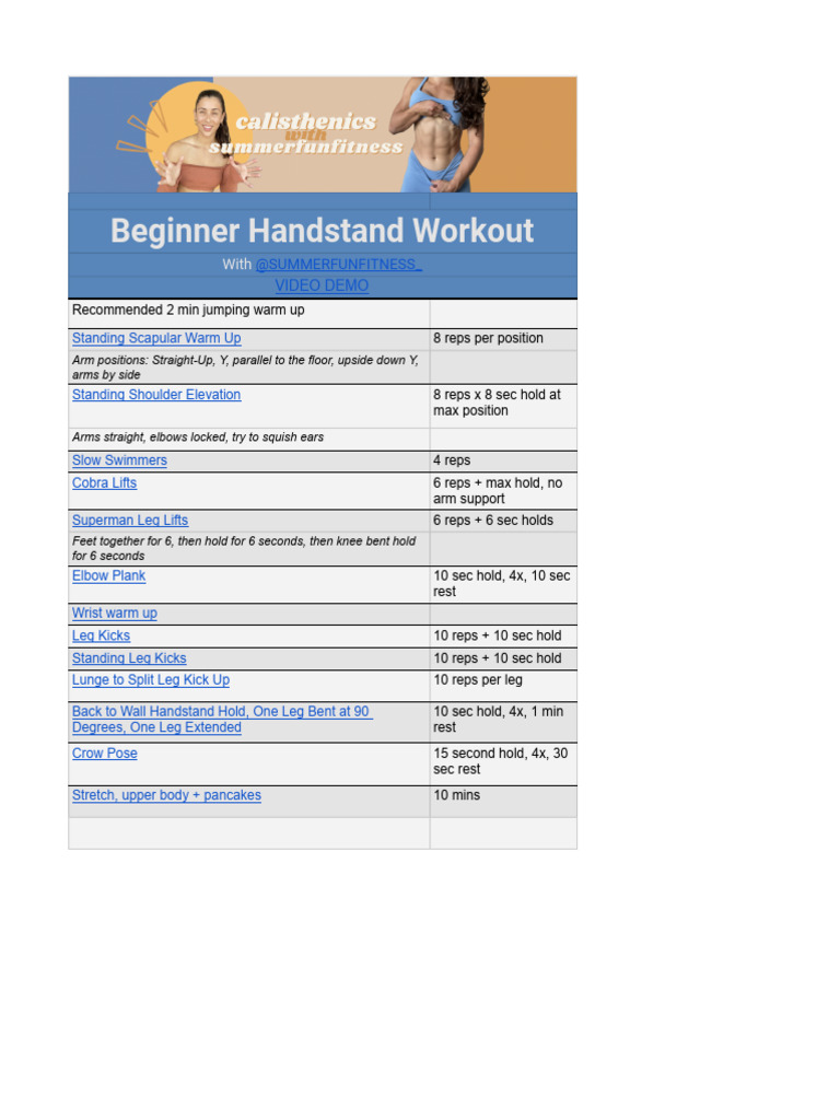 Full Beginner Handstand Workout With Summerfunfitness | PDF