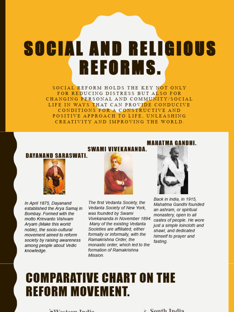 Social and Religious Reforms | PDF | Indian Religions