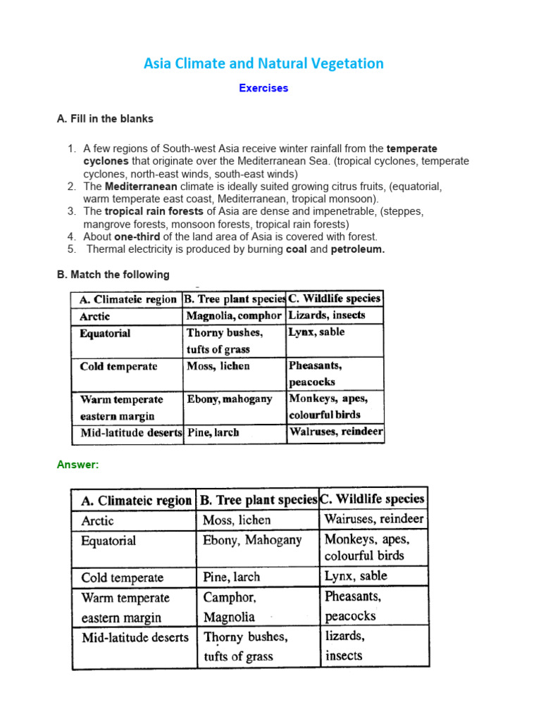 ICSE Geo Graphy Voyage Solutions Class 8 Chapter 8 Asia Climate and ...