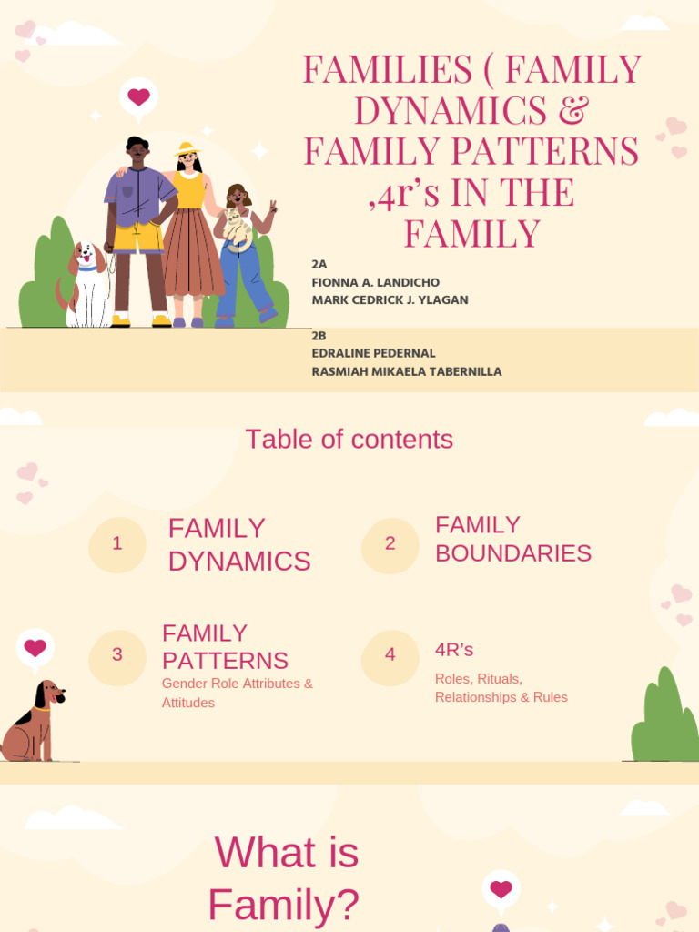 Final Draft Family Dynamics and Boundaries GR 15.Pptx 1 | PDF | Family ...