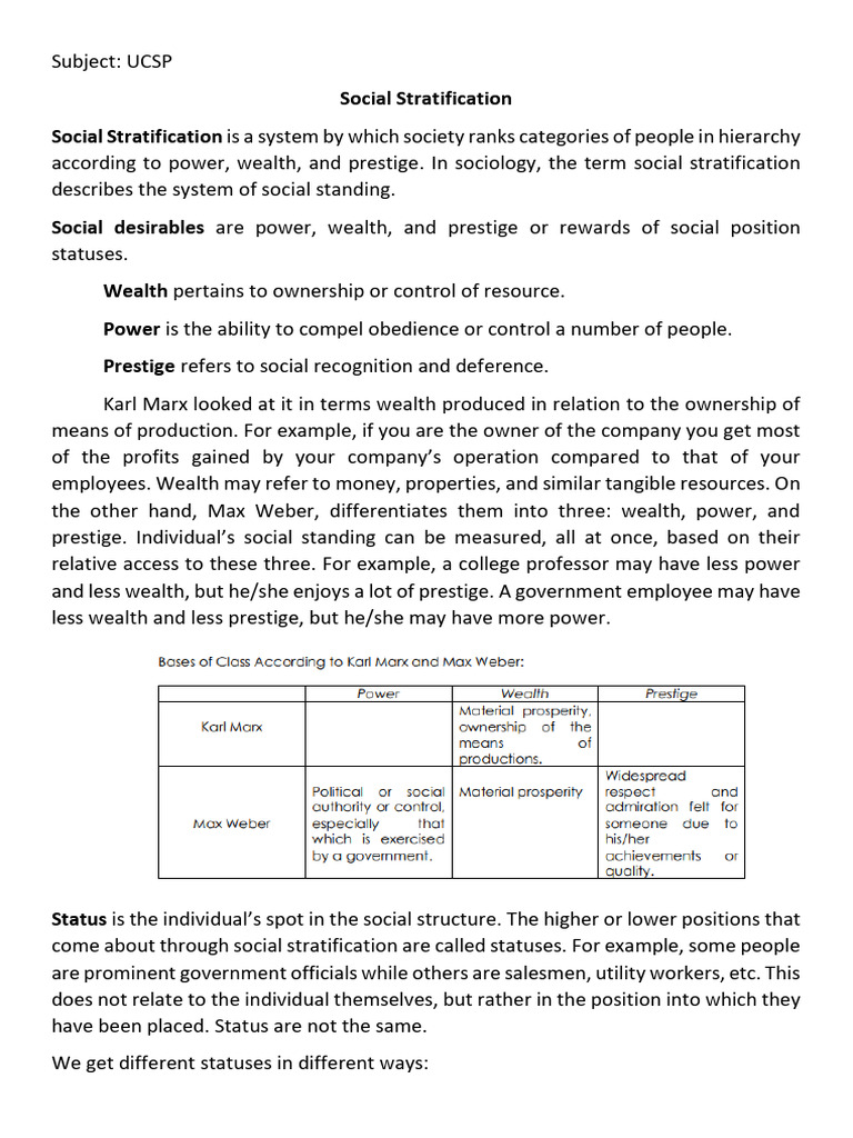 UCSP Activity 1 | PDF | Social Stratification | Social Status