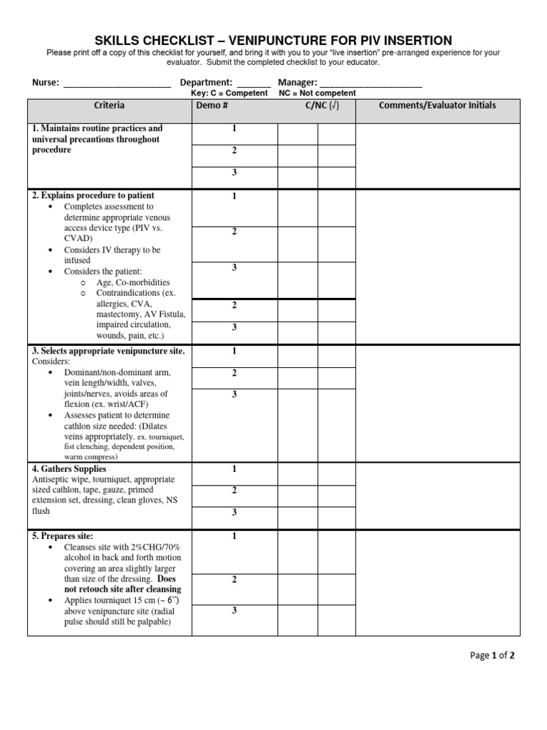 IV Start Checklist | Download Free PDF | Health Care | Diseases And ...